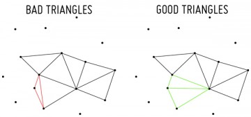 Surface meshing in the browser – Nervous System blog