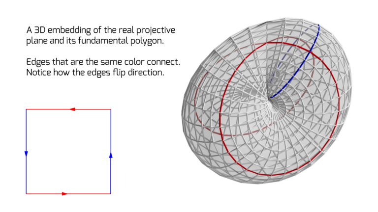 Infinite Galaxy Puzzle 2 – Nervous System blog